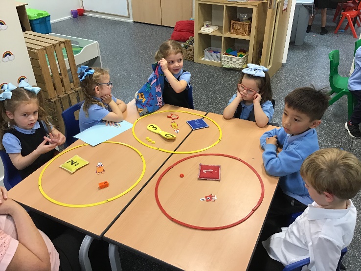 Thinking Schools | Windmill Hill Primary School